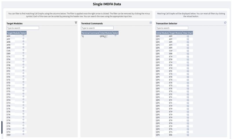 SML Business Function – Software Migrations Limited